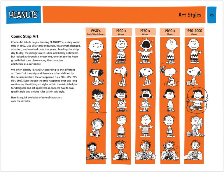 Peanuts Global Brand Guide - Design Force